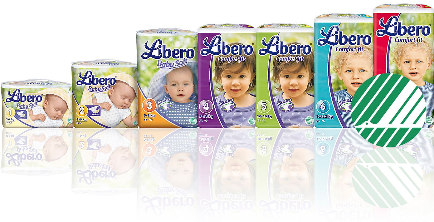 Liberos Svanenmärkta blöjor nu i alla storlekar